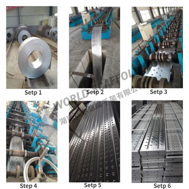 Scaffolding Manufacturing Process at Bethany Lindrum blog